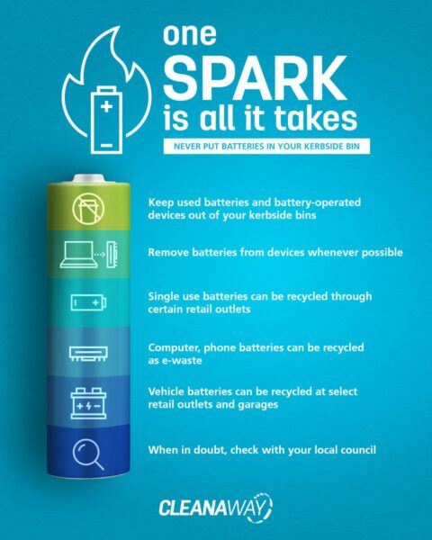 The waste industry’s fight for fire safety | Cleanaway