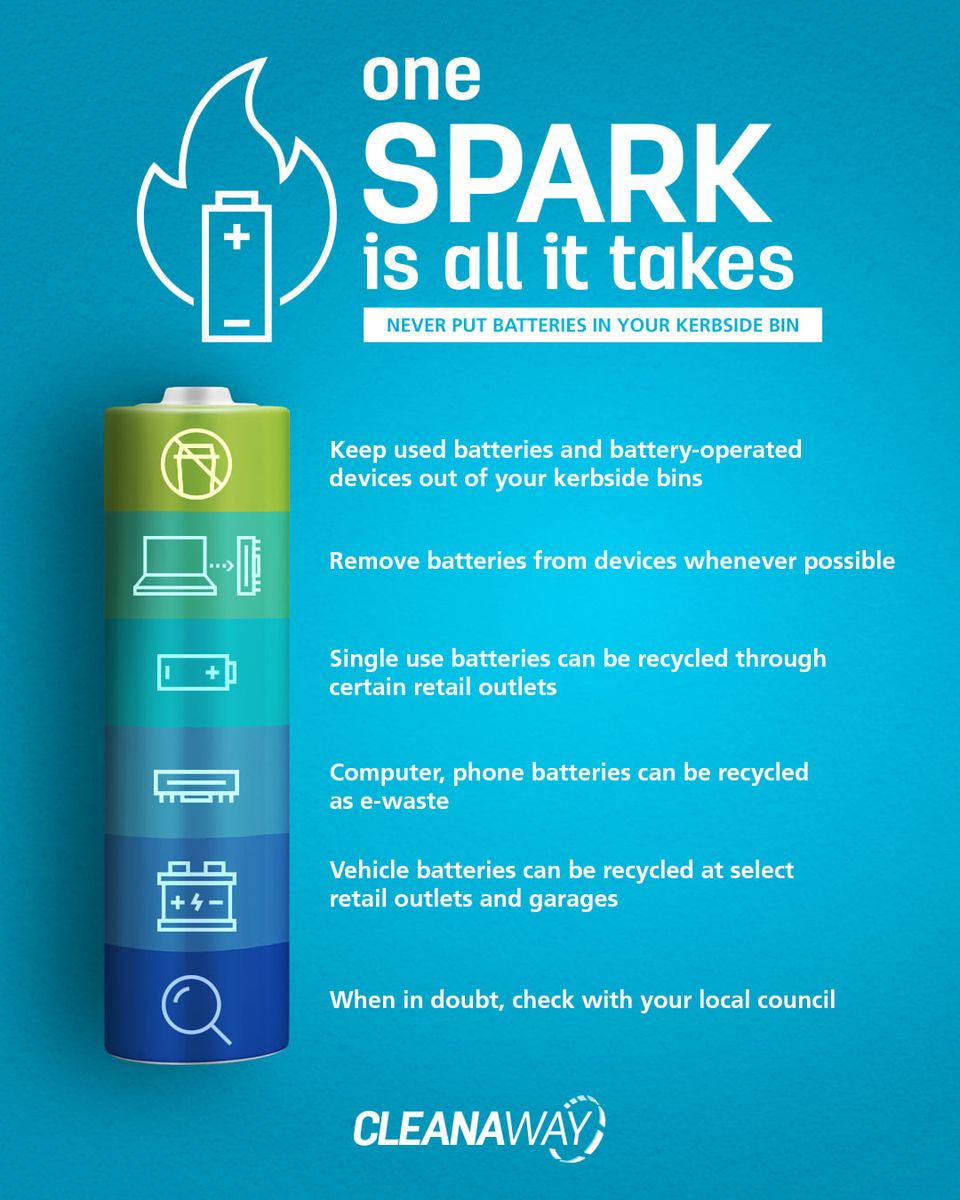 The waste industry’s fight for fire safety | Cleanaway